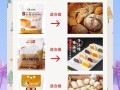 做面包用高筋面粉还是低筋面粉_区别与选择