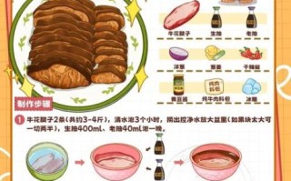 在家怎样做牛肉酱_牛肉酱保存多久