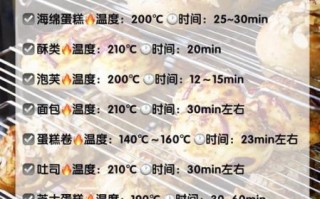 电烤箱做蛋糕温度和时间_新手多久能烤好
