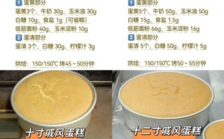 超软烫面戚风蛋糕怎么做_为什么回缩塌陷