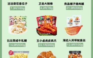 零食名称大全_哪些零食最受欢迎