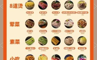 适合下火锅的食材有哪些_火锅食材怎么选