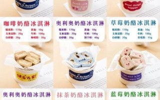 冰激凌配方比例_冰激凌原料有哪些