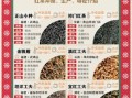 中国红茶排名前十名有哪些_如何挑选正宗红茶