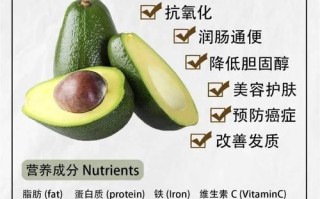 牛油果的核能生吃吗_牛油果的核怎么吃最好