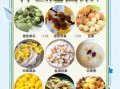 银杏果怎么吃_银杏果的功效与作用