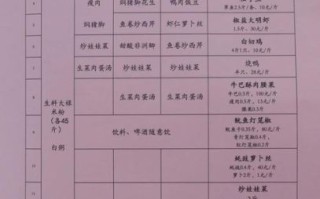 农村300元宴席一桌菜谱_如何搭配最实惠