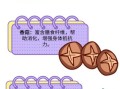龙舌鱼和龙利鱼是一种鱼吗_区别与选购指南