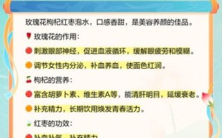 红枣枸杞玫瑰花茶禁忌_什么人不能喝