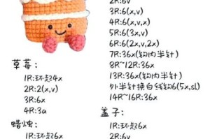 制作蛋糕小游戏怎么玩_蛋糕小游戏新手教程