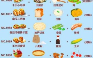 洋果子店食谱_怎么做才松软