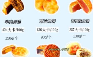 月饼的热量有多高_一个月饼等于几碗饭