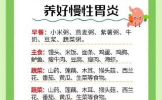 有胃炎的人吃什么最养胃_胃炎一日三餐怎么吃
