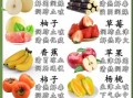 肝火旺盛吃什么水果_哪些水果降肝火最有效