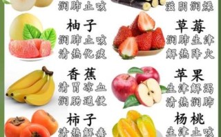 肝火旺盛吃什么水果_哪些水果降肝火最有效