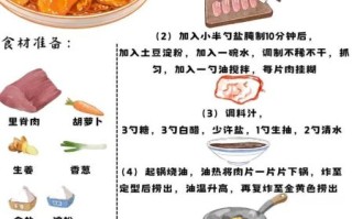 锅包肉怎么做_锅包肉的做法图解