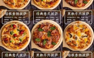 披萨店怎么经营_披萨店怎么做营销