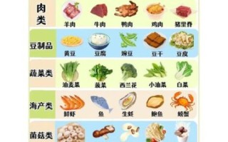 补钙食物排行榜8强_哪些食物含钙量高