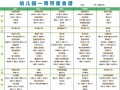 幼儿园菜谱怎么搭配_幼儿园一周食谱如何设计