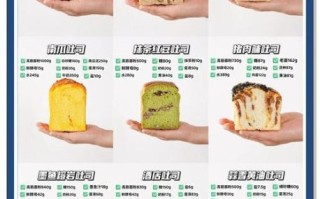 烤箱面包怎么做_新手零失败配方