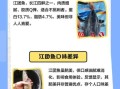 江团鱼什么人不能吃_江团鱼不能和什么一起吃