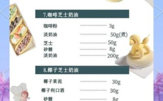 奶油芝士可以做什么甜点_奶油芝士怎么保存