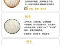 粳米是什么样子的米_粳米与籼米区别