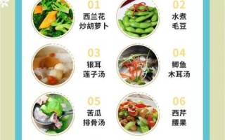 高血压吃什么食物好_高血压食疗调理方法