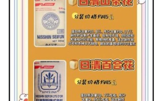 私房面包怎么做_私房面包用什么面粉