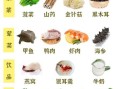 阴虚火旺吃什么_阴虚火旺吃什么食物好