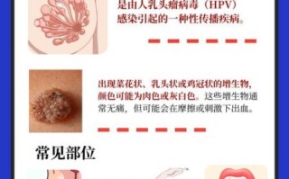 菜花病早期症状图片_怎么辨别真假