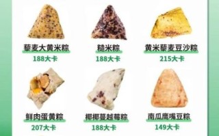 粽子热量高么_减肥能吃粽子吗