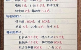 酸辣粉怎么做_酸辣粉配料有哪些 酸辣粉怎么做_酸辣粉配料有哪些