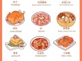 中国美食简笔画怎么画_中国美食简笔画步骤