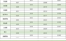 成都地铁运营时间几点到几点_成都地铁末班车是几点