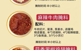 五花肉烧烤怎么腌制_五花肉烧烤腌制配方