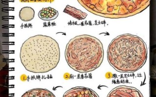 披萨怎么做才好吃_家庭烤箱披萨步骤