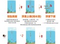 钓鱼调漂怎么调_高清视频教程
