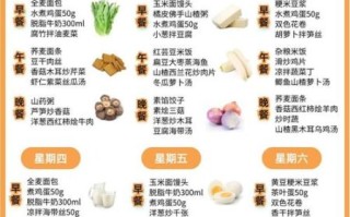 降血脂吃什么食物好_降血脂的食疗方法有哪些