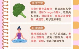 乳腺增生可以消除吗_乳腺增生会自愈吗