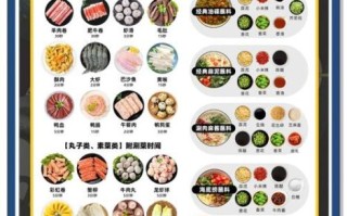 海鲜火锅怎么做好吃_海鲜火锅底料怎么选