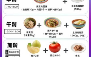 蛋白糖糖尿病人能吃吗_糖尿病人吃蛋白糖注意事项