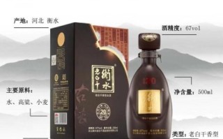 衡水老白干怎么样_衡水老白干官网价格表