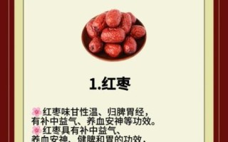 美容食物排行榜_哪些食物对皮肤最好