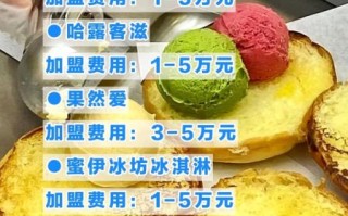 几分爱冰淇淋加盟总部在哪_加盟费用是多少