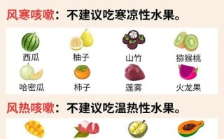 感冒吃什么好得快_感冒饮食禁忌