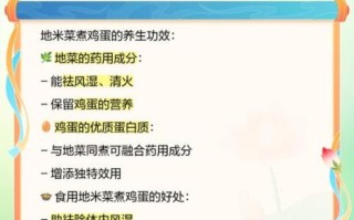 三月三地米菜煮鸡蛋的功效_地米菜煮鸡蛋有什么作用