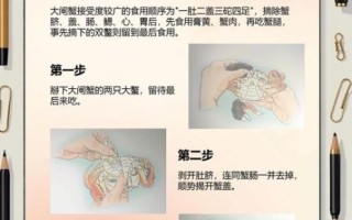 阳澄湖大闸蟹订购流程_阳澄湖大闸蟹真假辨别