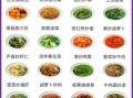 孕妇营养食谱家常菜_孕早期吃什么好