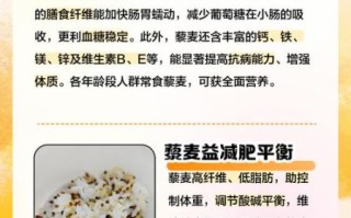 藜麦米的功效与禁忌_适合什么人吃